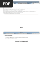 Understanding LOPC in Process Safety | PDF | Water | Pump