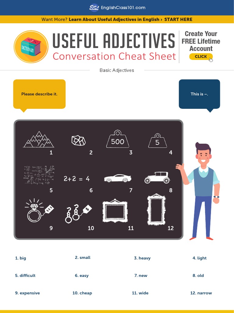 Useful Adjectives: Conversation Cheat Sheet | PDF
