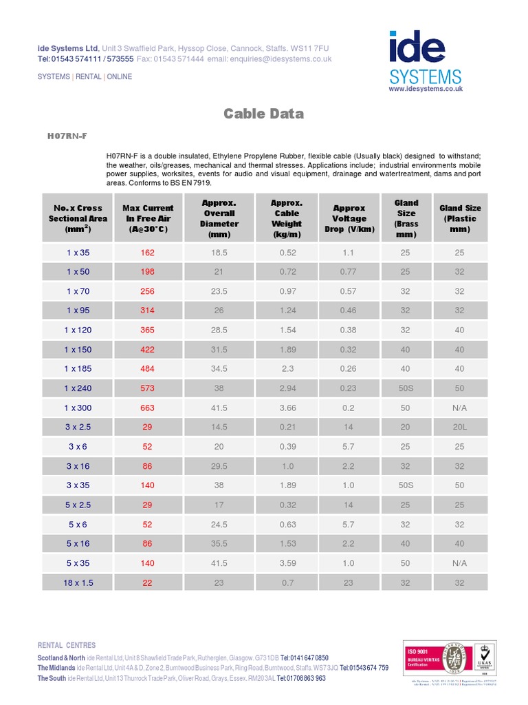 Cable Data | PDF