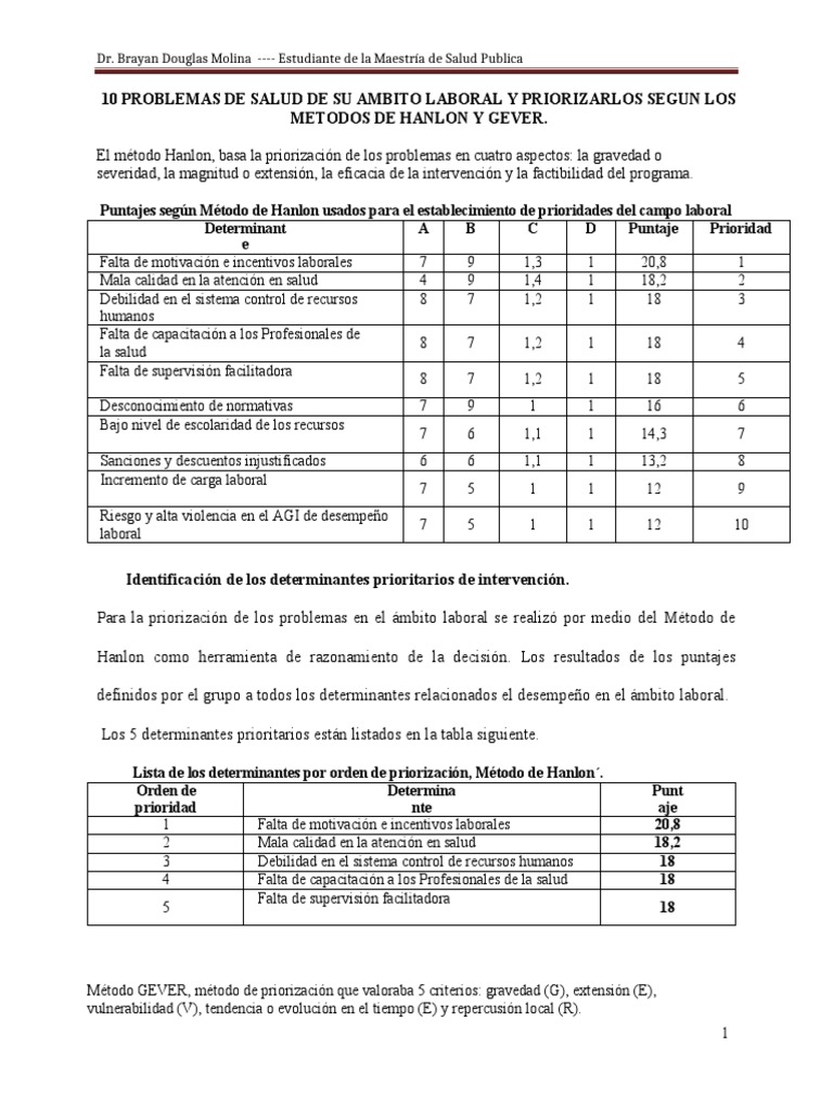 Prioridades de Salud según Método Hanlon | PDF | Business | Médico de ...