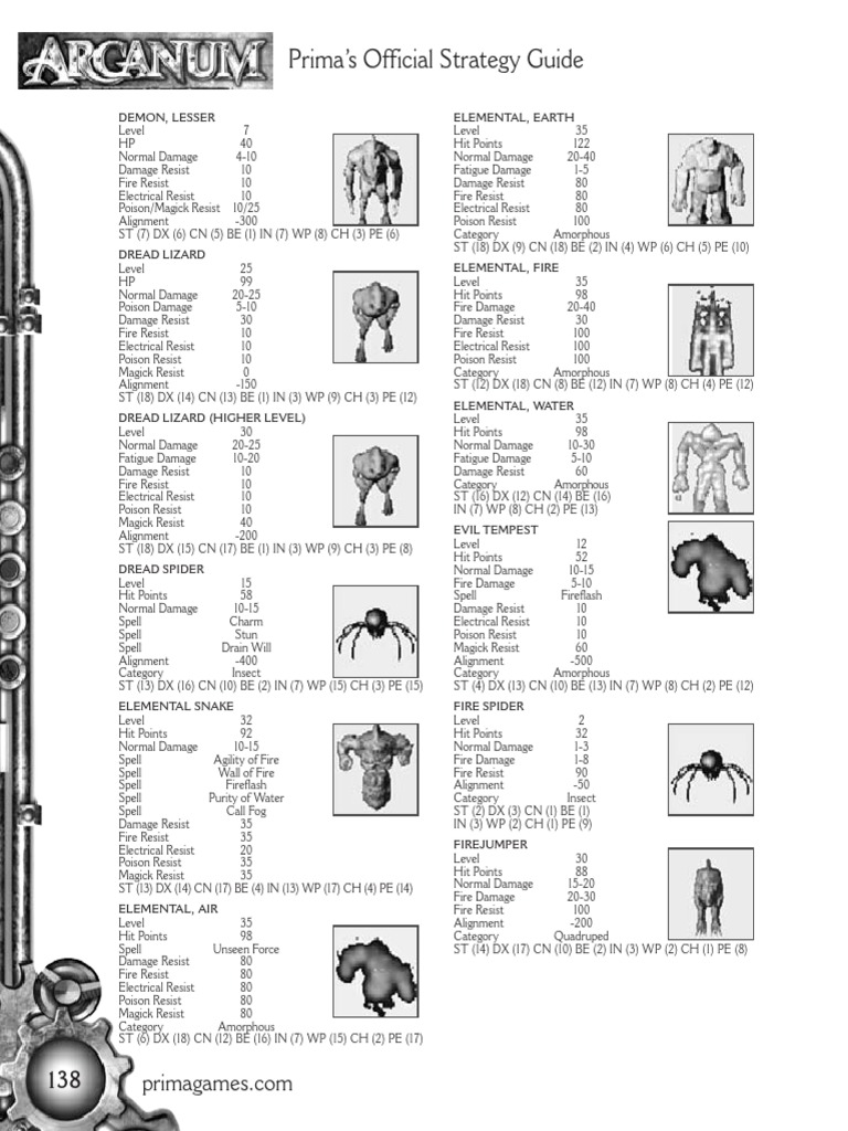 Prima's Official Strategy Guide: Demon, Lesser Elemental, Earth | PDF ...