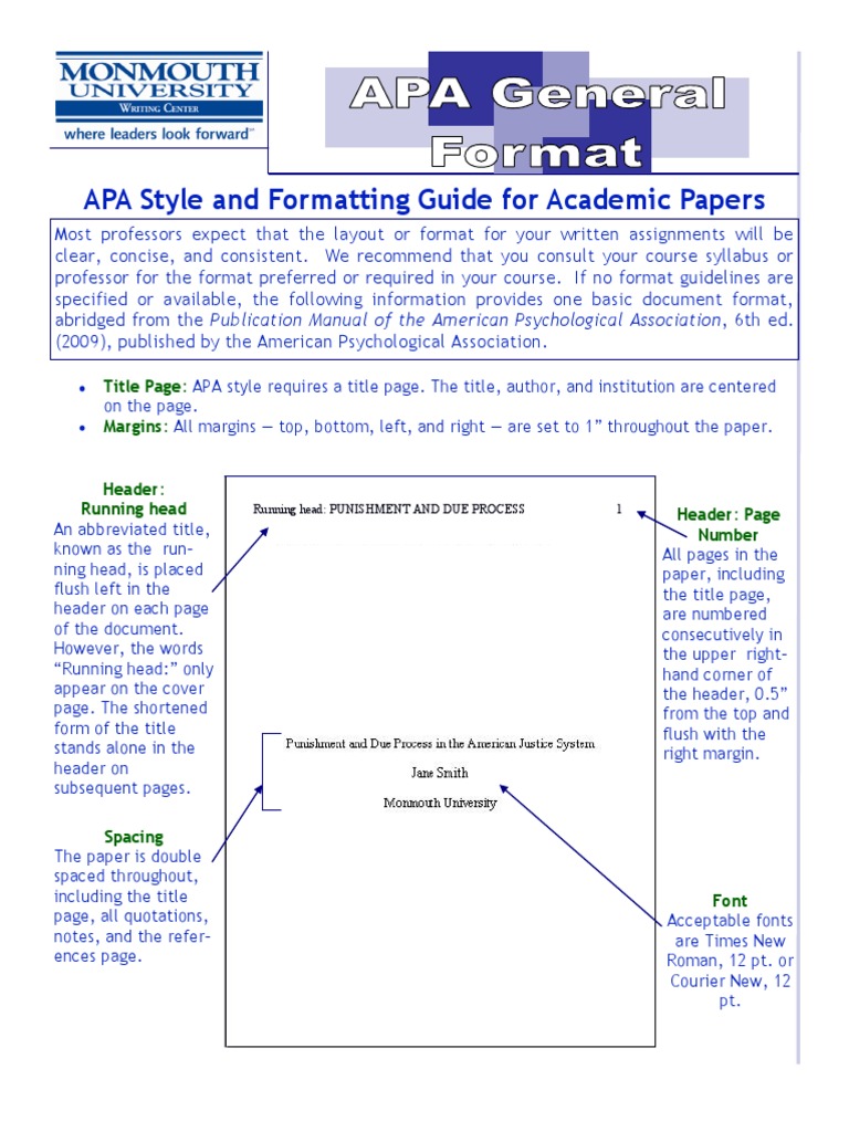 Apa Title Page Running Head