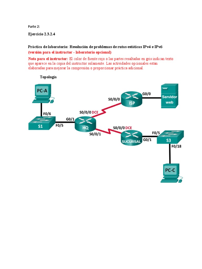 Parte 2 | PDF | Enrutador (Computación) | Yo Pv6