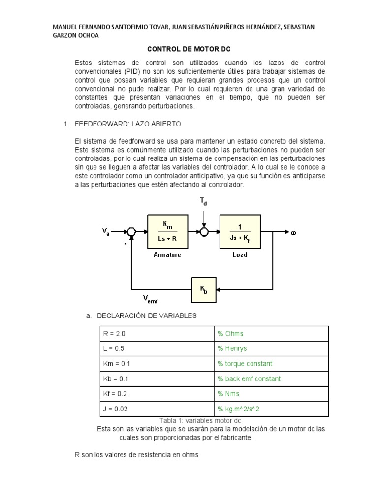 Control de Motor DC: Métodos y Funciones | PDF | Sistema de control ...