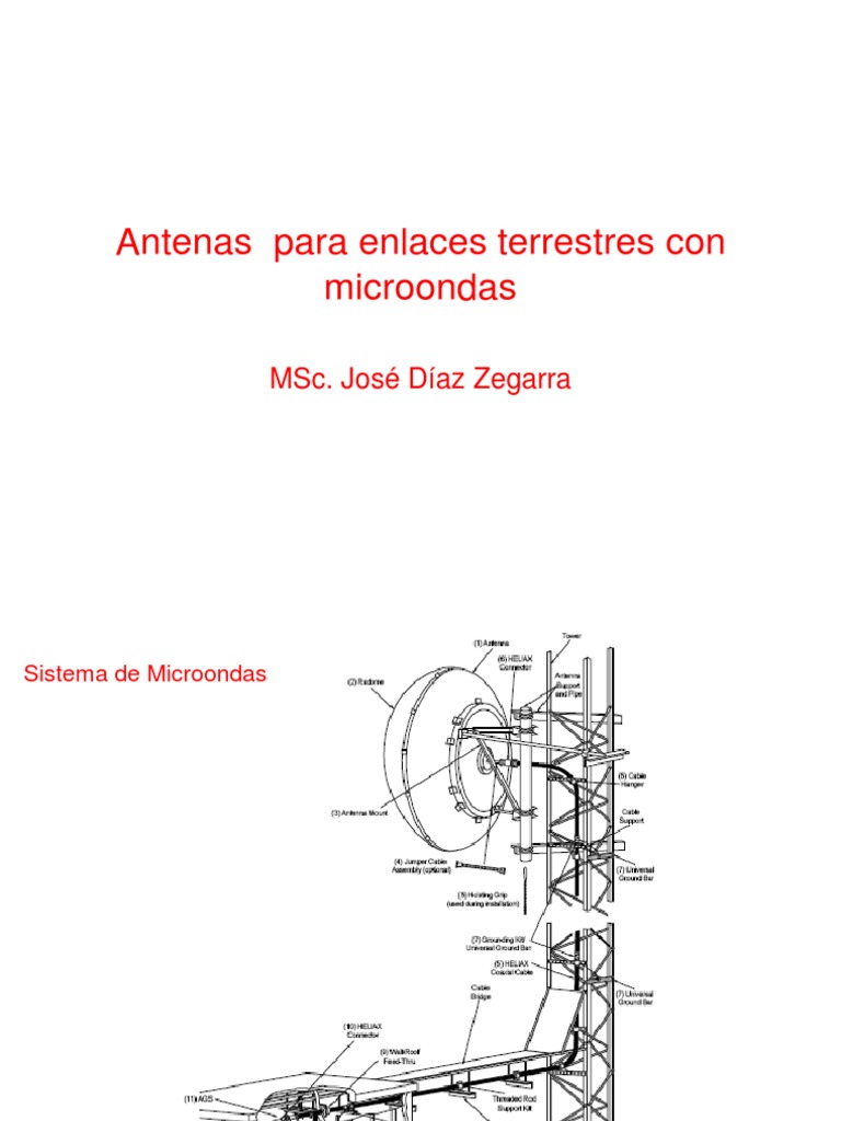 Antenas para Microondas 230820 | PDF | Antena (Radio) | Polarización ...