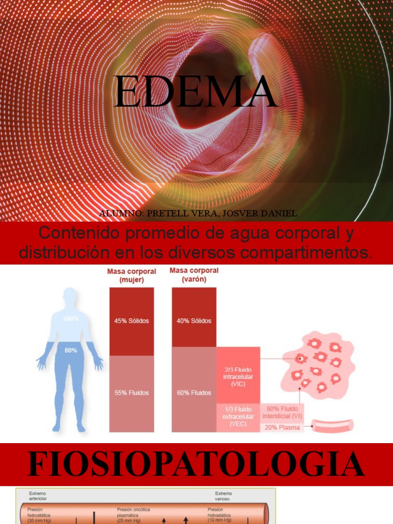 EDEMA | PDF | Edema | Fisiología