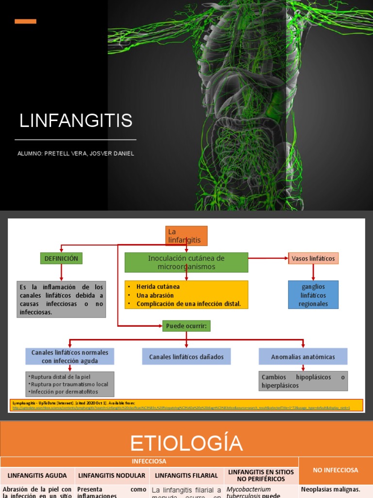 Linfangitis: Definición y Causas | PDF | Inflamación | Infección