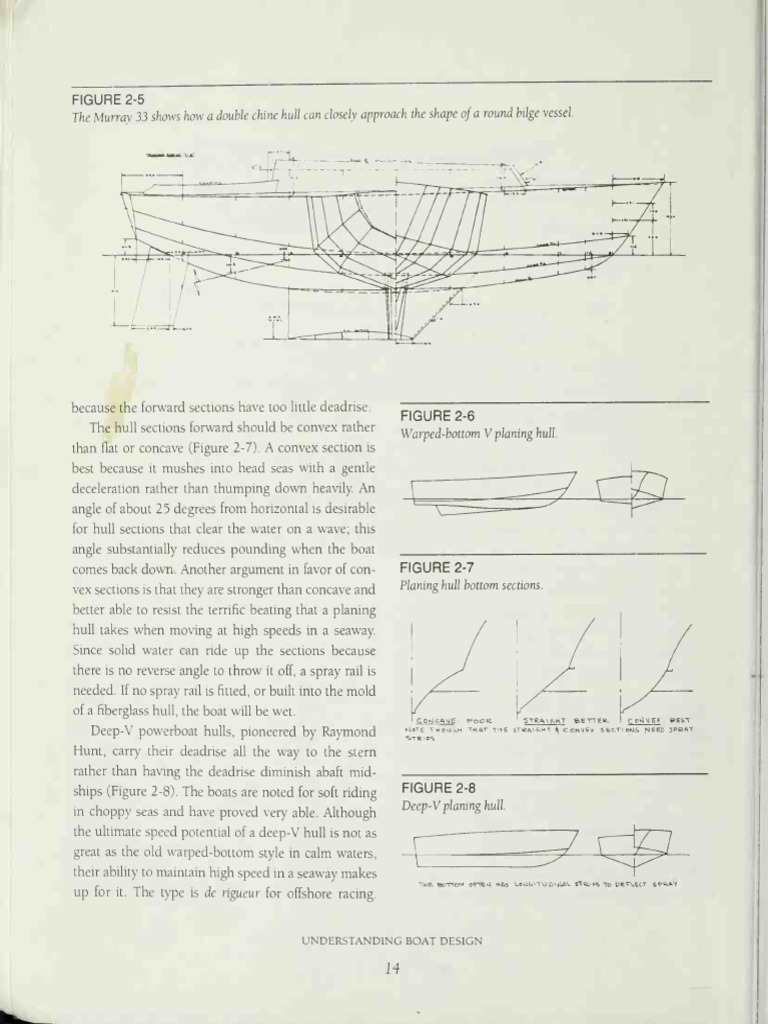 Boat Hull Design: Convex vs. Deep-V | PDF | Hull (Watercraft) | Heavy ...