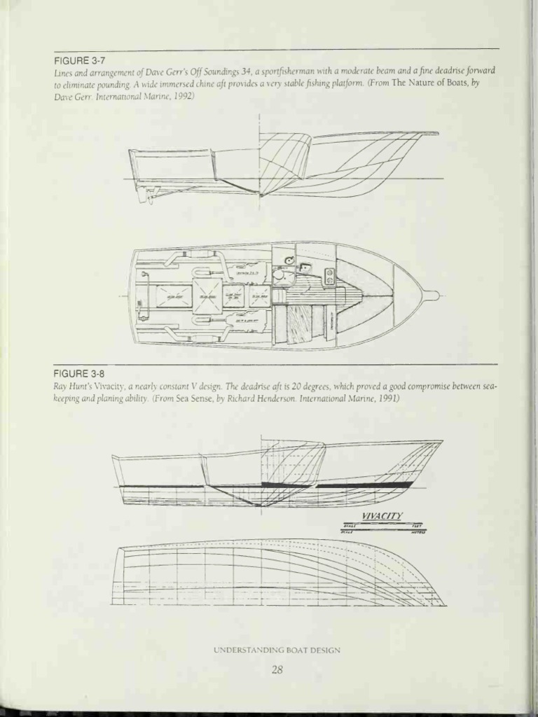 Understanding Boat Design 40 PDF | PDF