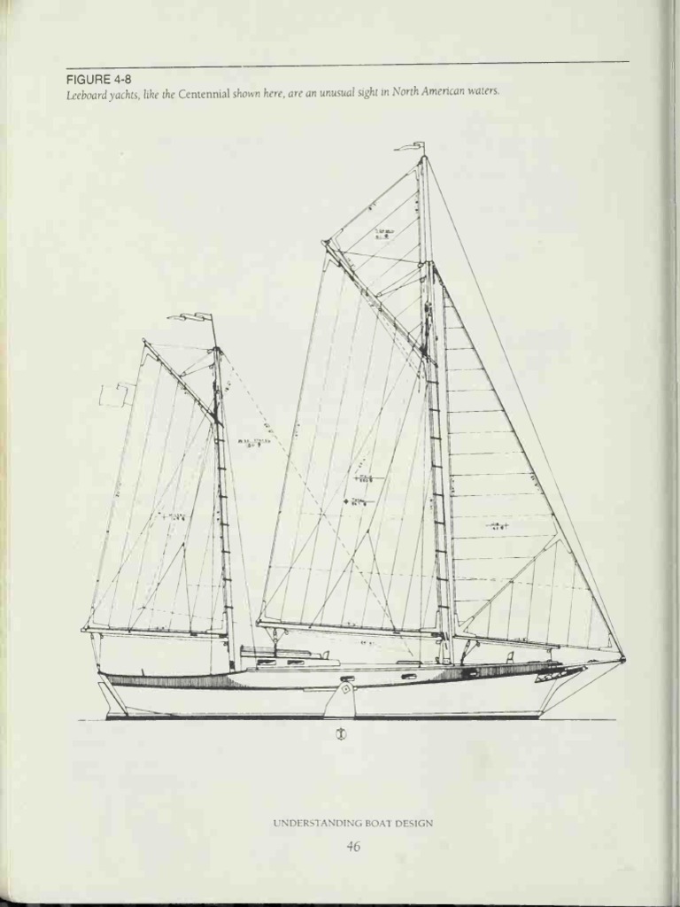 Understanding Boat Design 58 PDF | PDF
