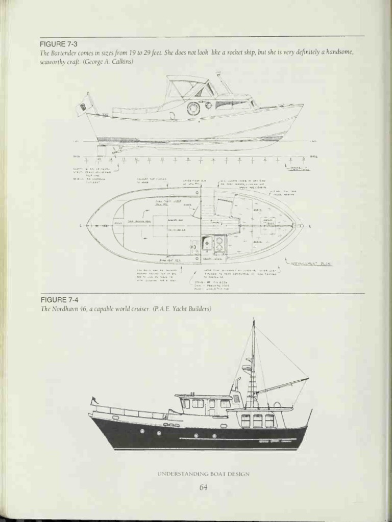 Understanding Boat Design 76 PDF | PDF