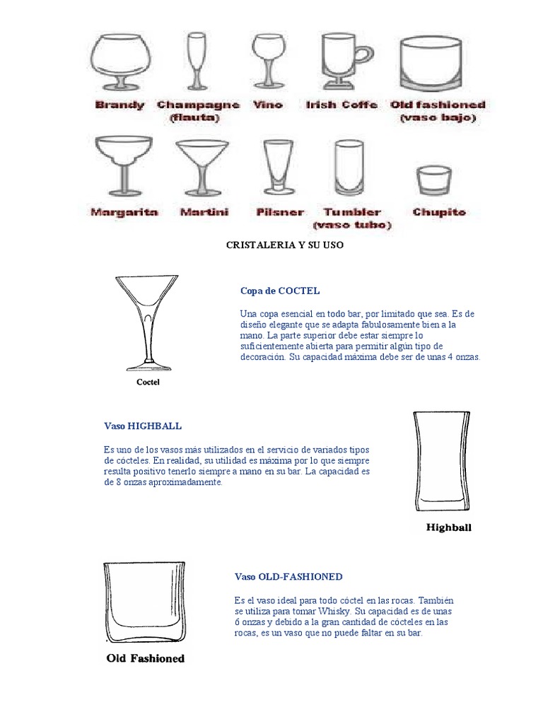 Guía completa sobre los tipos de copas y vasos para bebidas y sus usos ...