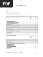 New PiRA Assessment Maps | PDF | Reading Comprehension | Phonics