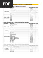 Truck Speed Analysis: Rimpull & Retarder | PDF | Truck | Brake