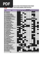TACCP Risk Assessment Template Checklist - SafetyCulture | PDF | Risk ...