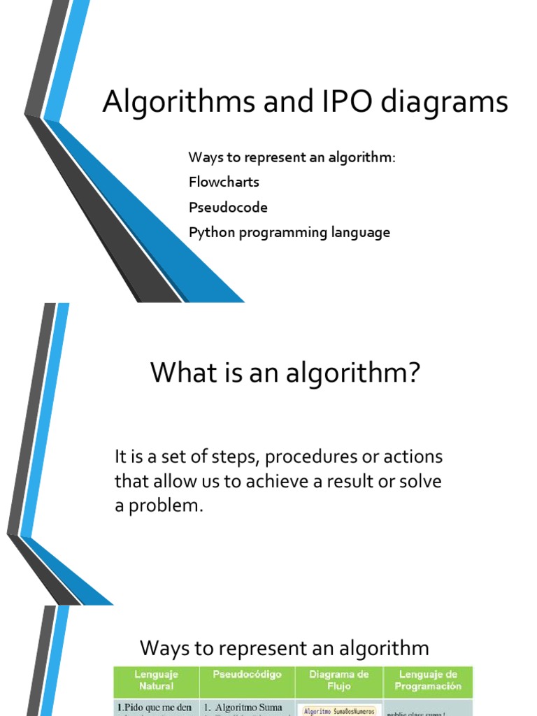 11 Algorithms And Ipo Diagrams Pdf Algorithms Programming Language 1327