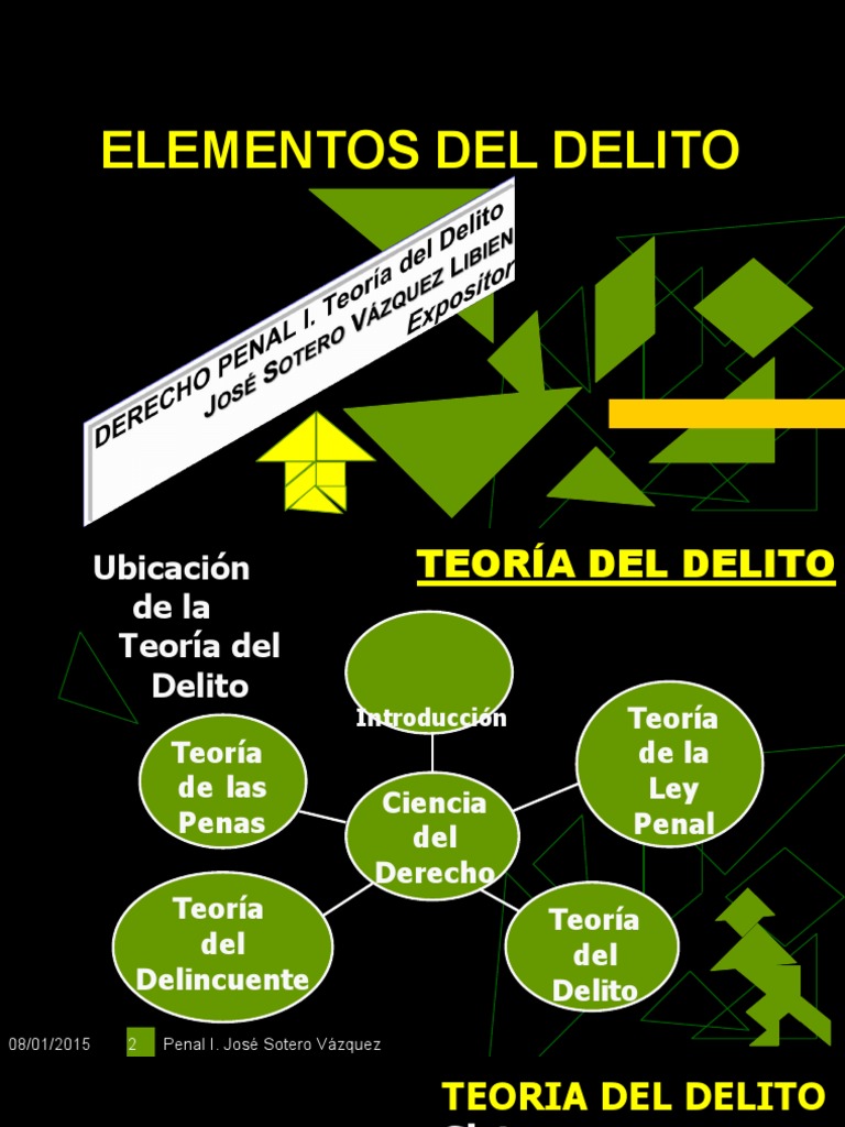 Elementos Del Delito - Teoria Del Delito | PDF | Causalidad (Ley) | Derecho penal