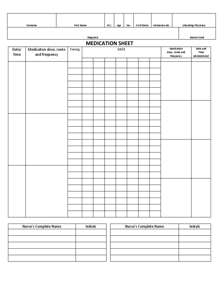 Patient medication sheet template | PDF