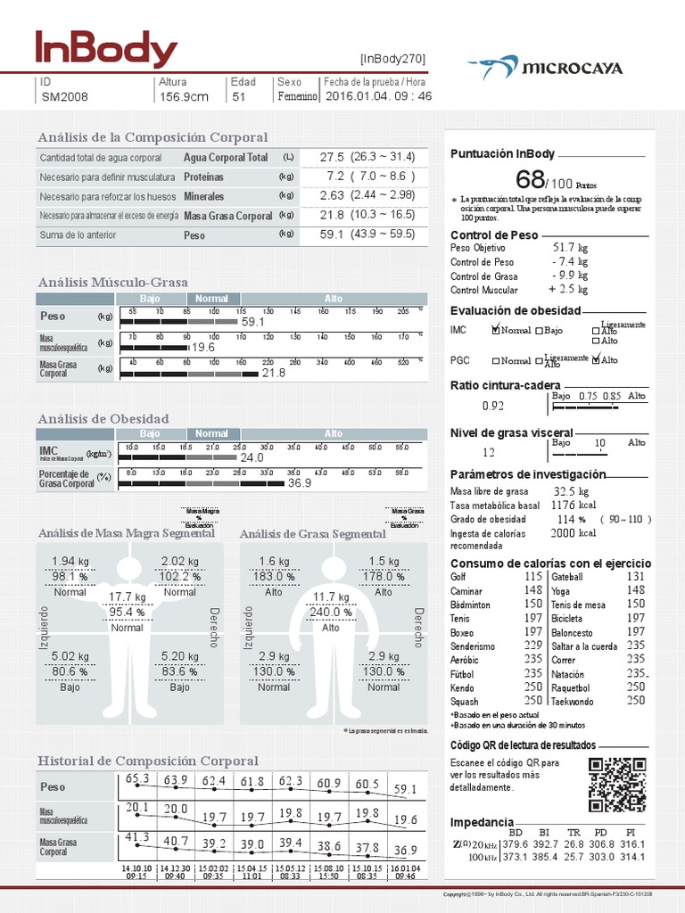 InBody 270 Informe Adulto | PDF | Índice de masa corporal | Peso humano