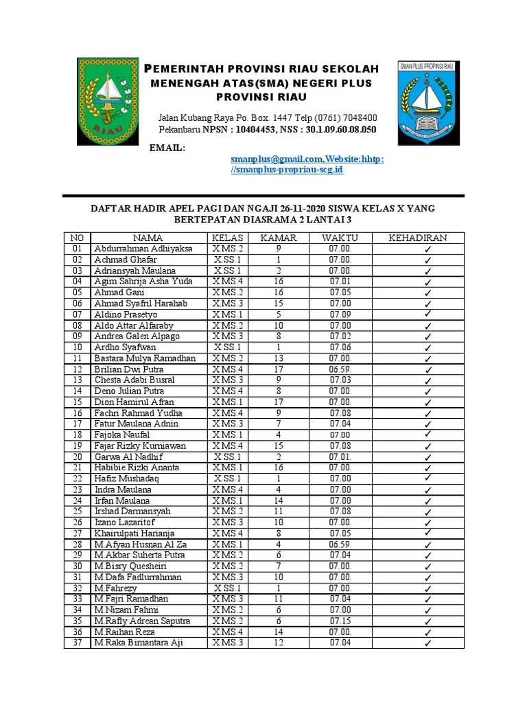Rekap Absen Apel Pagi Asarama 2 | PDF
