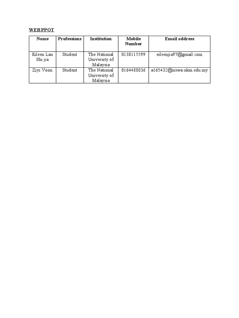 Participant Profiles | PDF