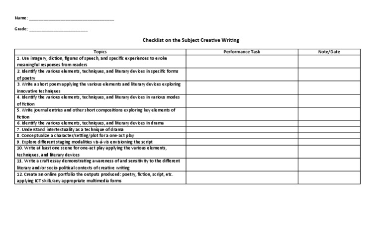 Checklist On The Subject Creative Writing: Topics Performance Task Note ...