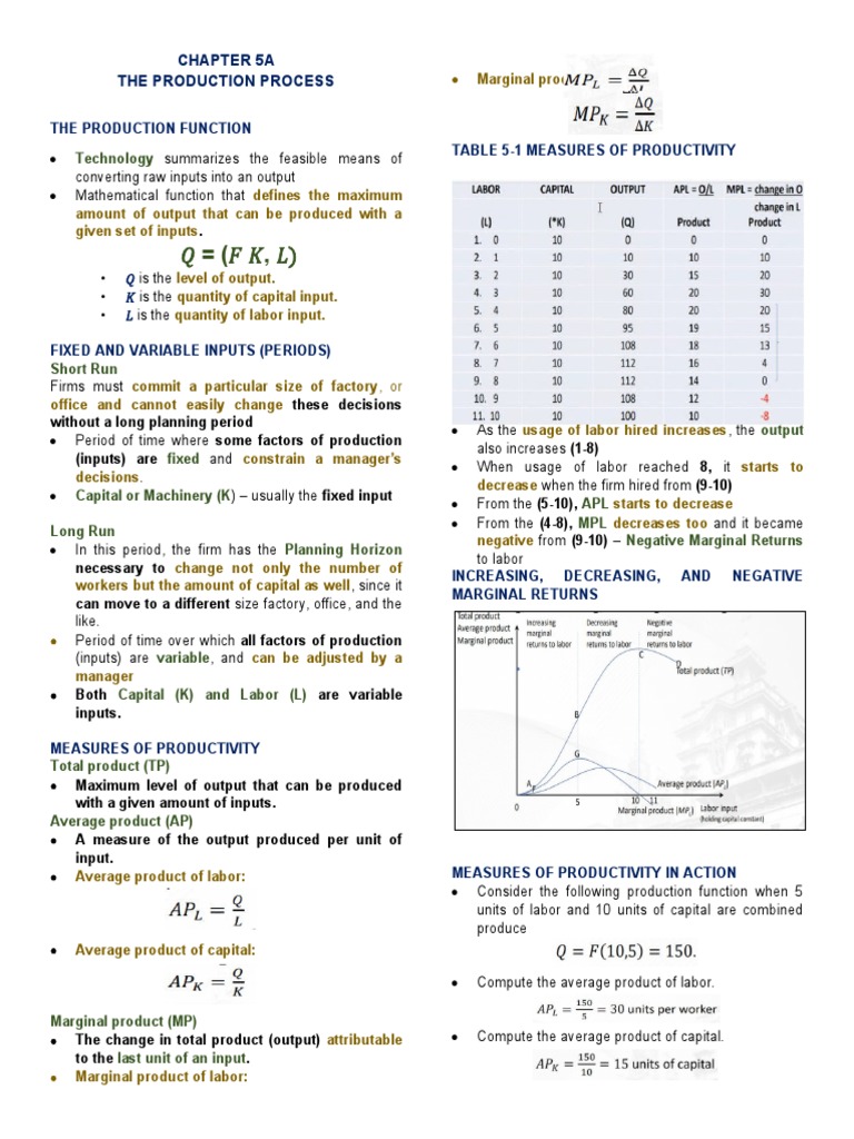 Module 5 The Production Process and Costs | PDF | Average Cost ...
