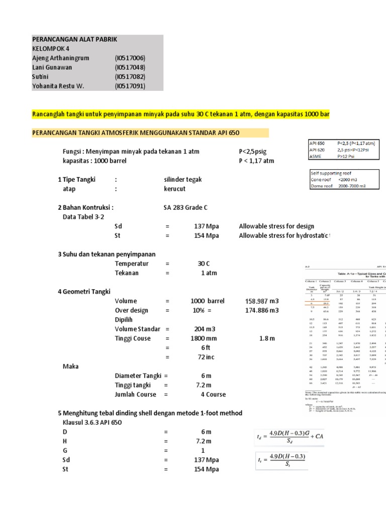 Tugas 4 - PAP - Kelompok 4 | PDF