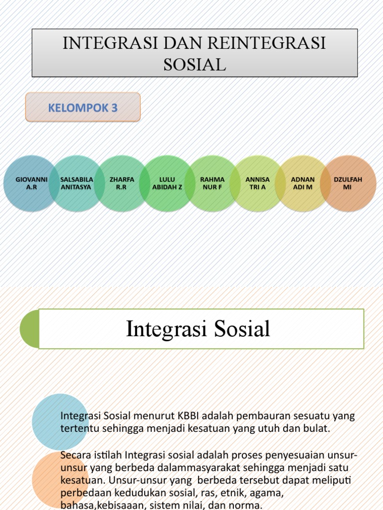 Integrasi Dan Reintegrasi Sosial | PDF