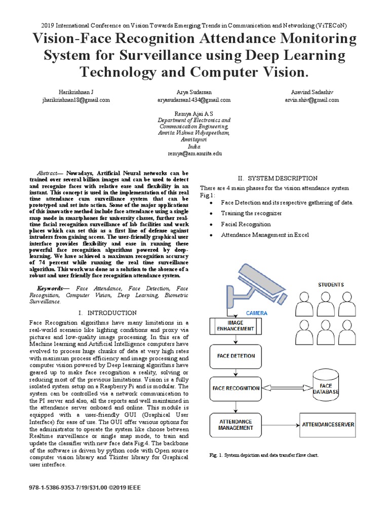 Vision-Face Recognition Attendance Monitoring System For Surveillance Using Deep Learning ...