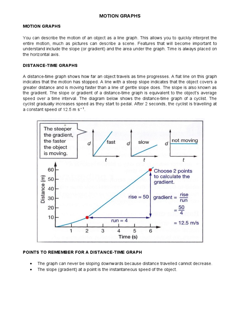 Motion Graphs | PDF | Speed | Slope