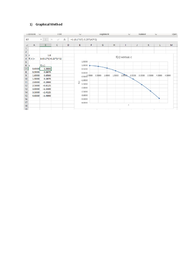 Graphical Method | PDF