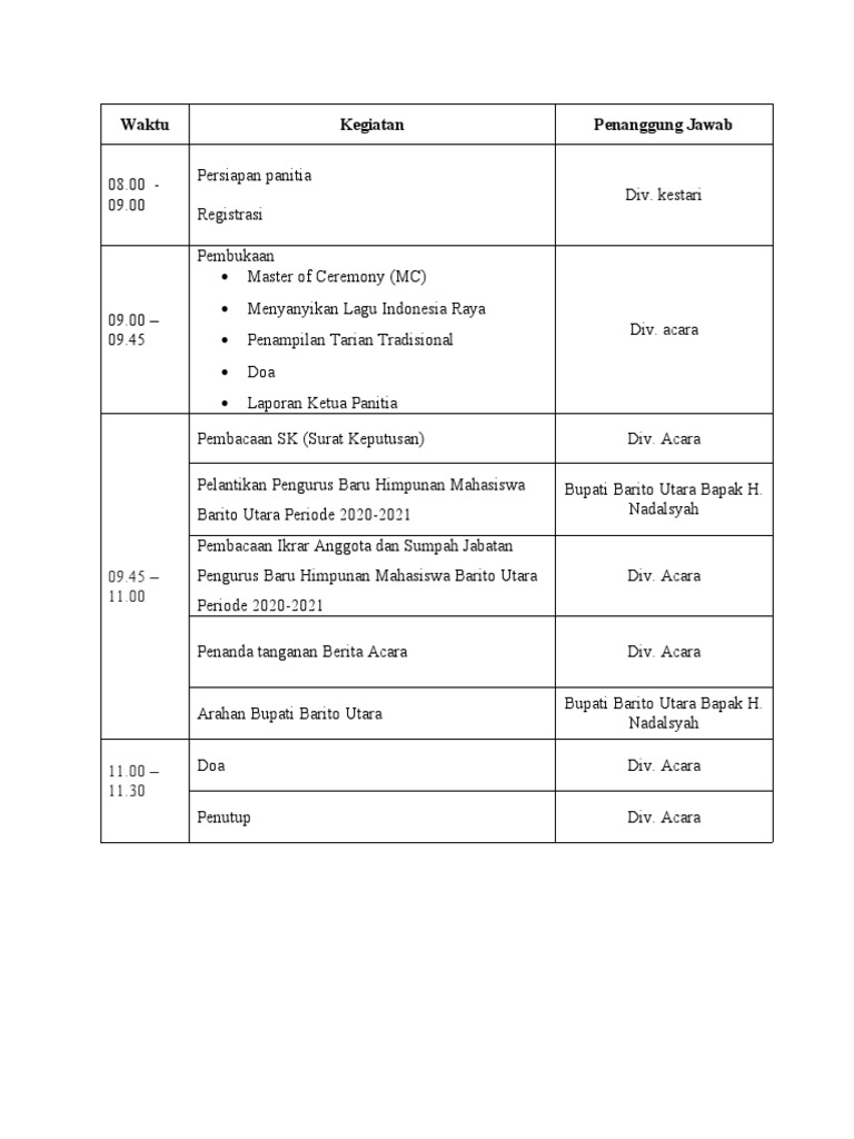 Rundown Acara Pelantikan | PDF