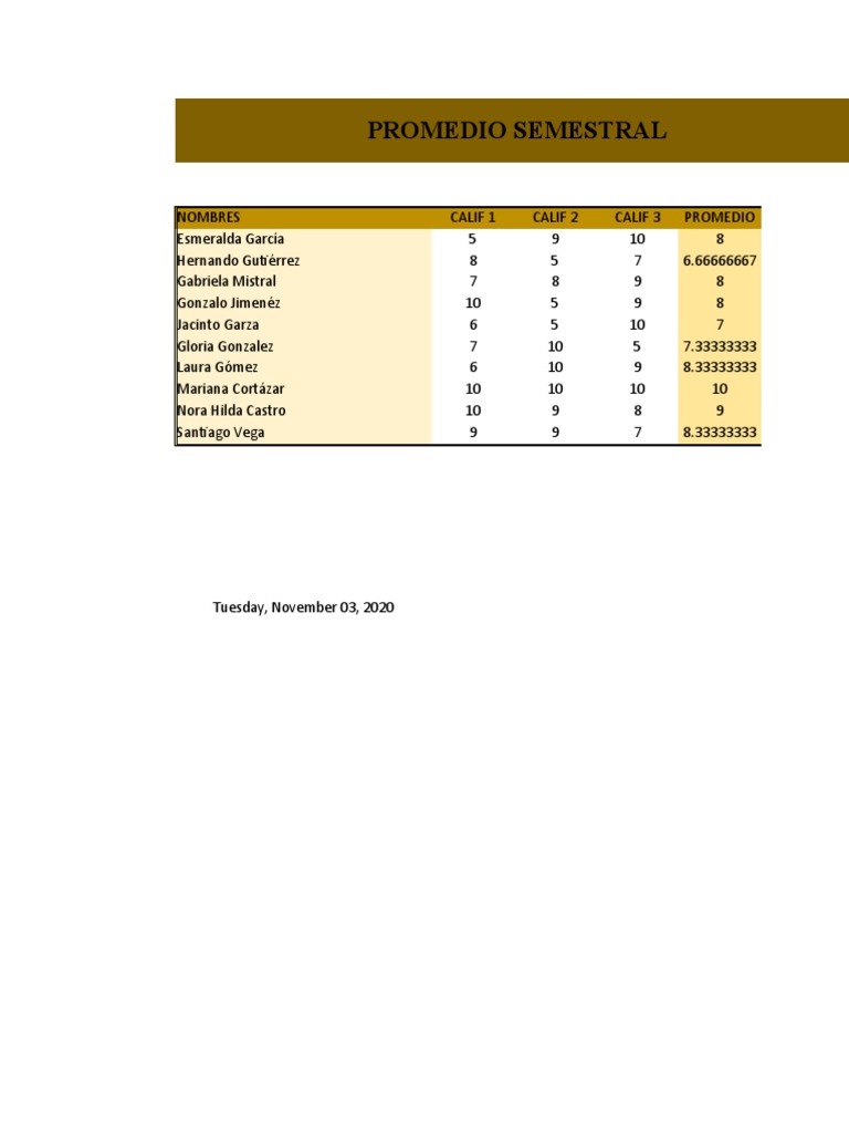 Diploma Mfea | PDF