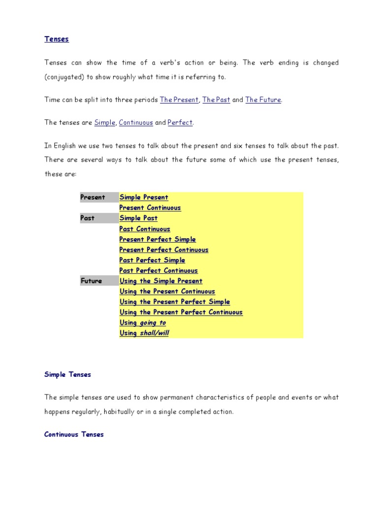 TYPES OF Tenses | PDF | Grammatical Tense | Perfect (Grammar)