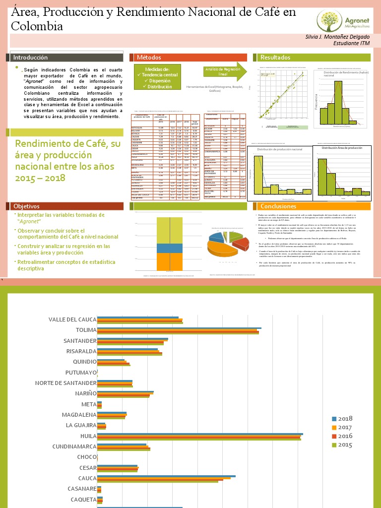 Poster EJEMPLO ESTADISTICA | PDF | Métodos de búsqueda | Modelado científico