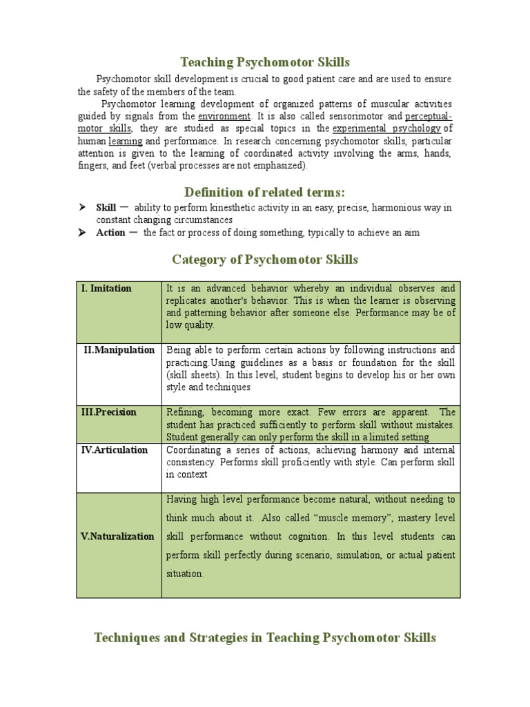 Teaching Psychomotor Skills | PDF | Learning | Psychological Concepts