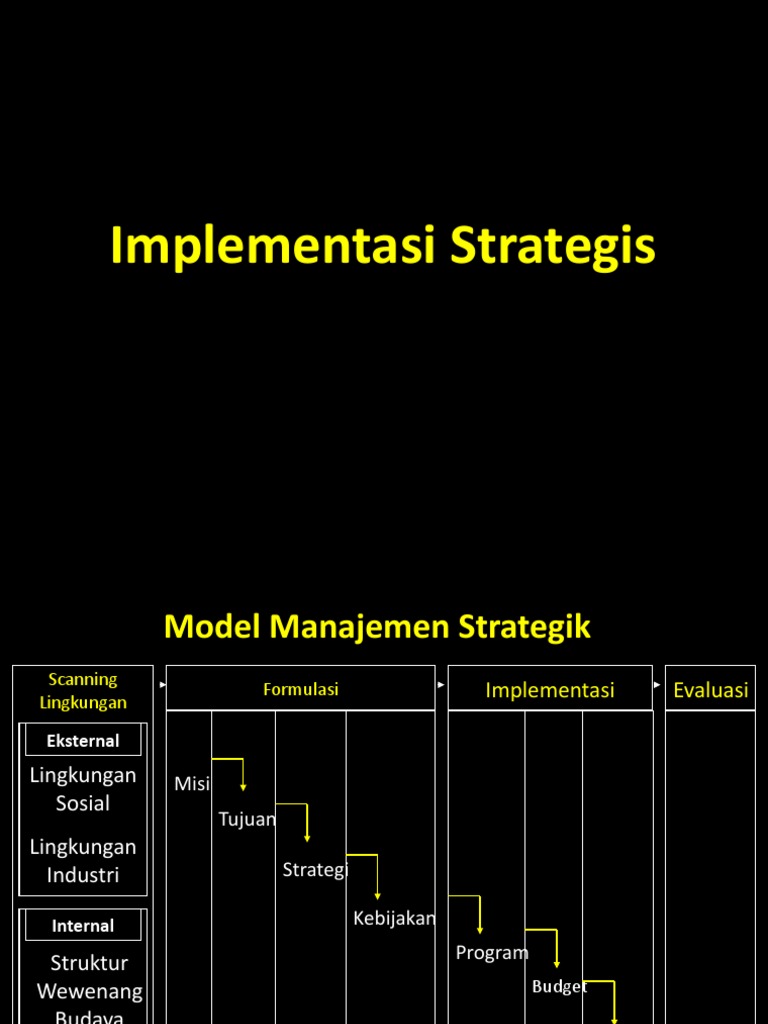 Materi VII - Implementasi Strategi | PDF