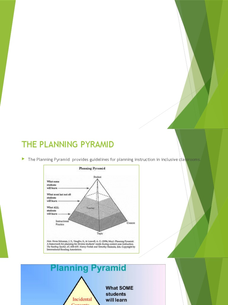 Inclusive Lesson Plannig and Instructional Strategies | PDF | Classroom ...