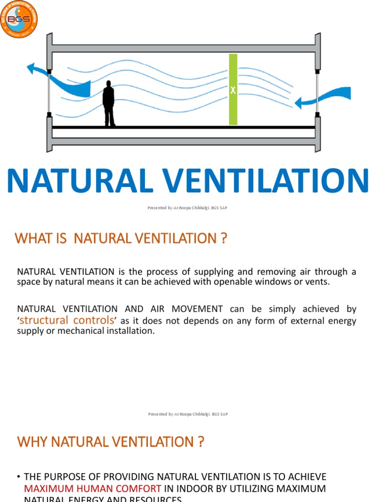 Natural Ventilation Techniques | PDF | Ventilation (Architecture) | Wound