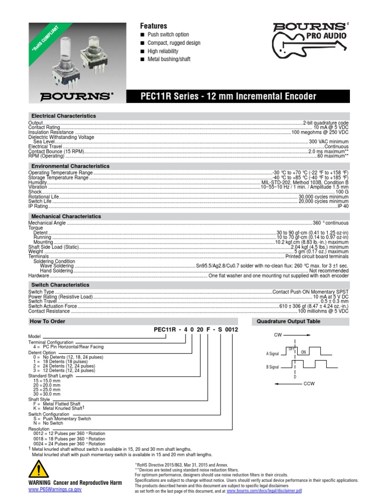 PEC11R Series - 12 MM Incremental Encoder: Features | PDF