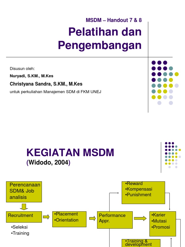 Pelatihan Dan Pengembangan SDM PDF | PDF