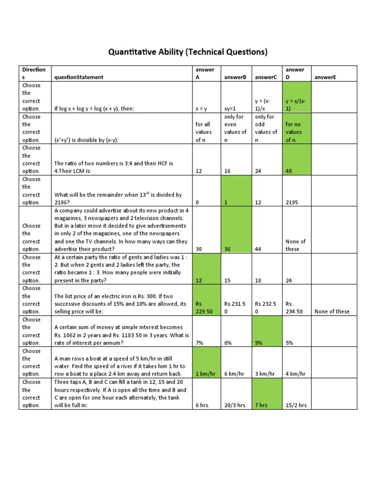 Quantitative Ability (Technical Questions) : Direction S ...