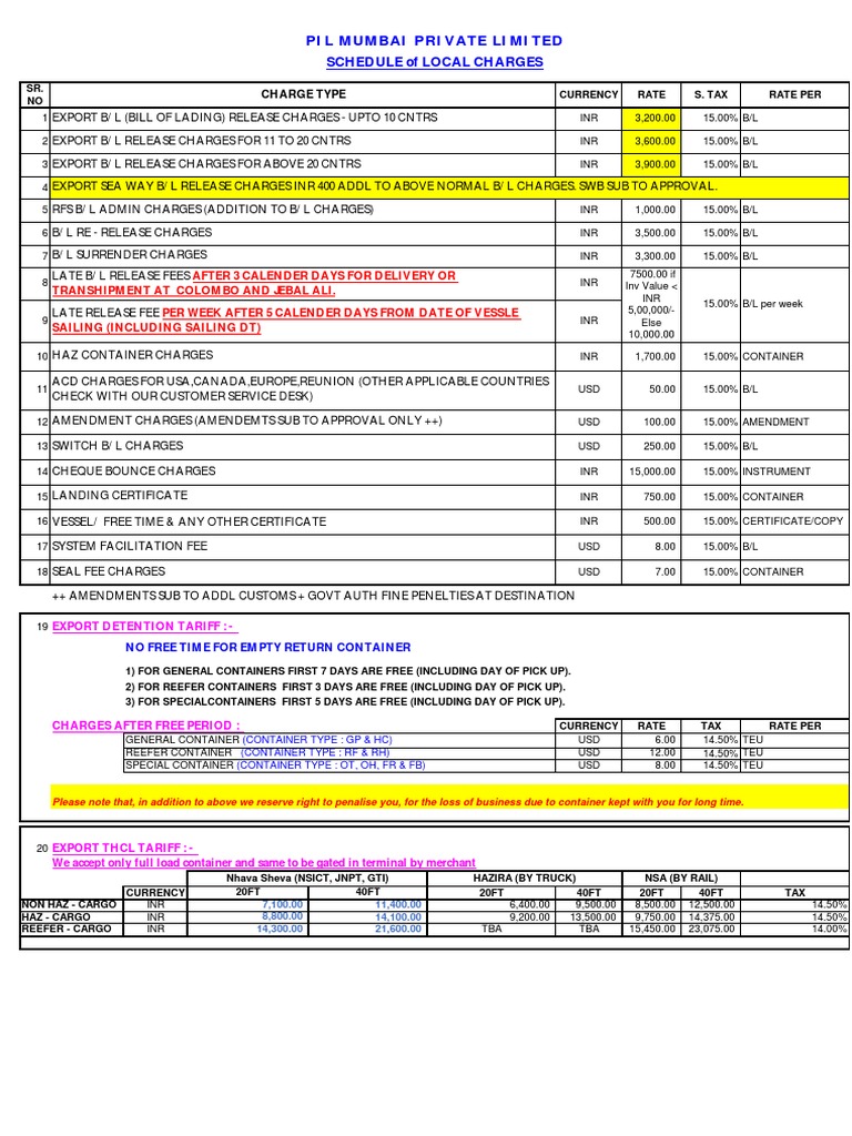 Pil Mumbai Private Limited: Schedule of Local Charges | PDF | Trade ...