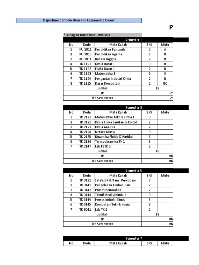 Perhitungan IPK | PDF