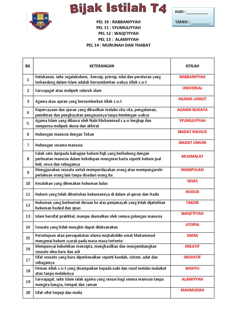 Skema Kuiz Bijak Istilah T4 Pel 10-14 | PDF