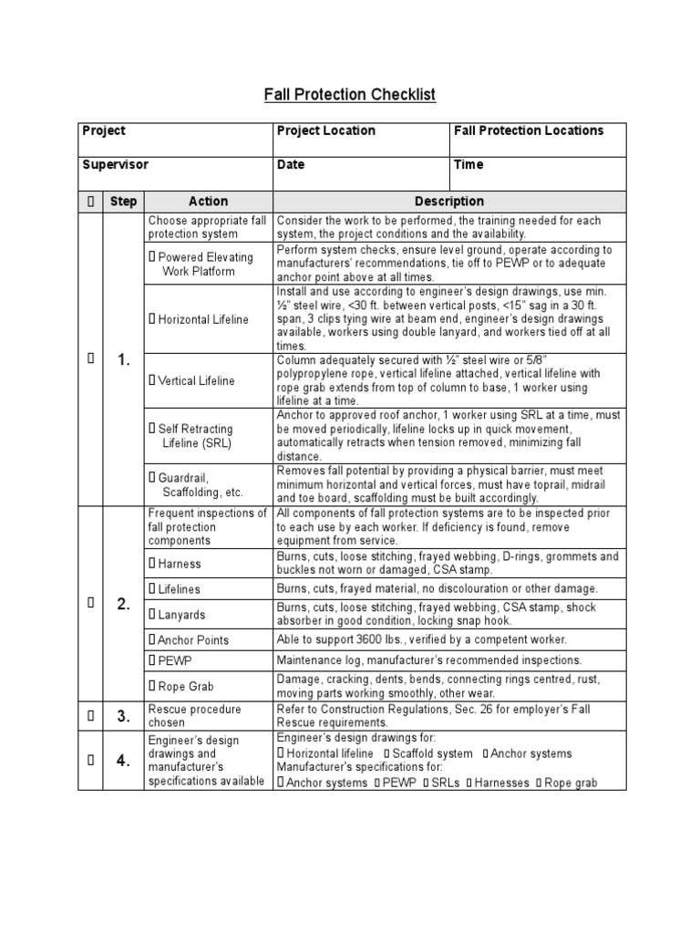 Fall Protection Checklist | PDF | Scaffolding | Rope