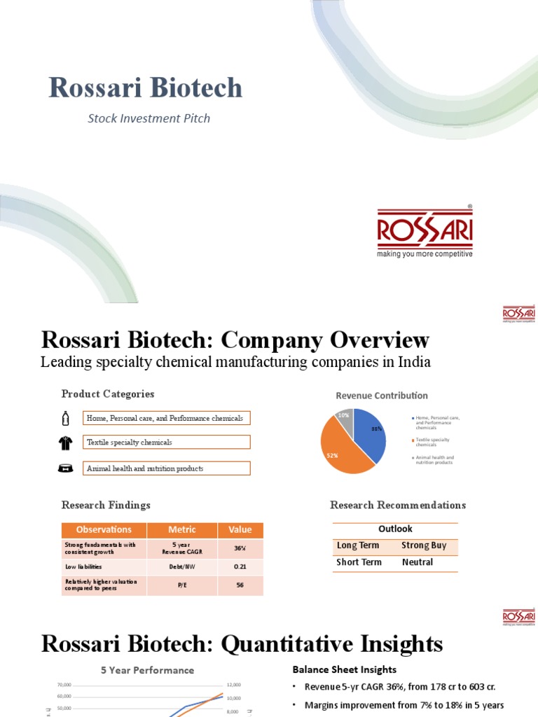 Rossari Biotech: Stock Investment Pitch | PDF | Earnings Before Interest | Valuation (Finance)