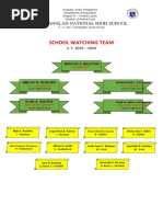 DepEd School DRRM Coordinator Duties and Responsibilities | PDF ...