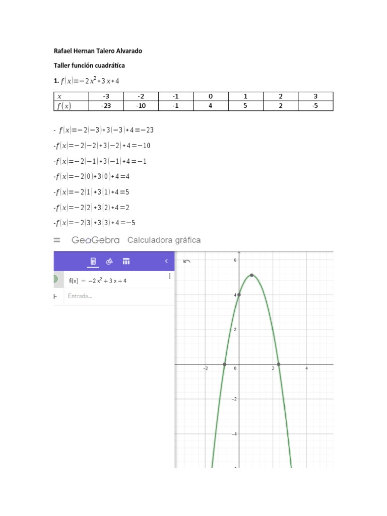 Taller Funcion Cuadratica | PDF